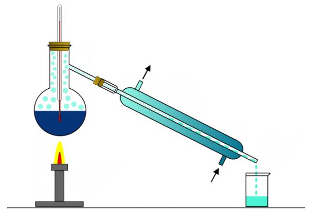 Úkoly :: SŠPU Opava